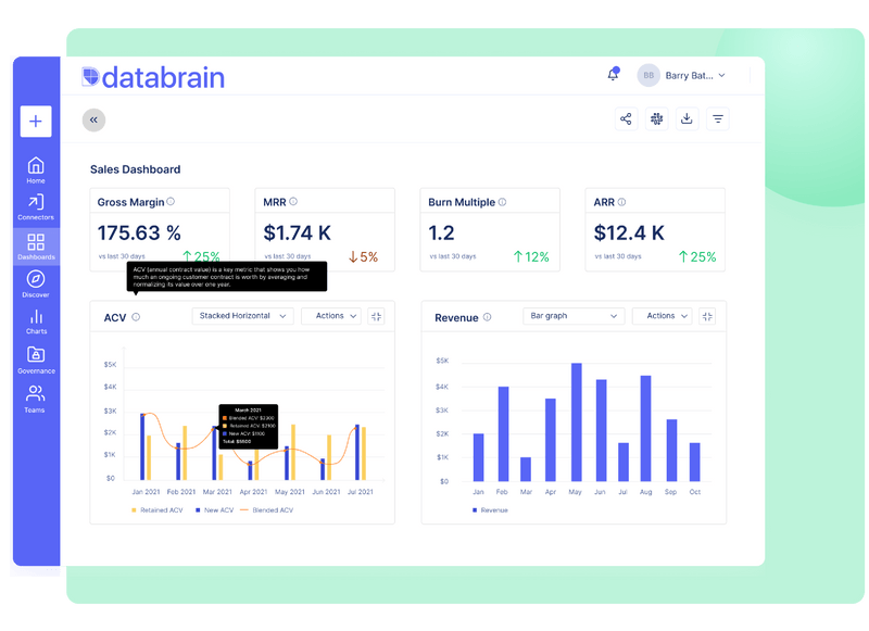 DataBrain | The all-in-one data stack for your ETL, transformations, metrics and charts